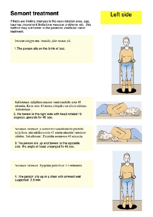 Semont maneuver :: Lukihäiriön hoito