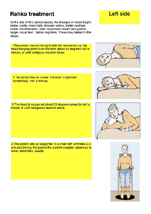 Rahko maneuver :: Lukihäiriön hoito